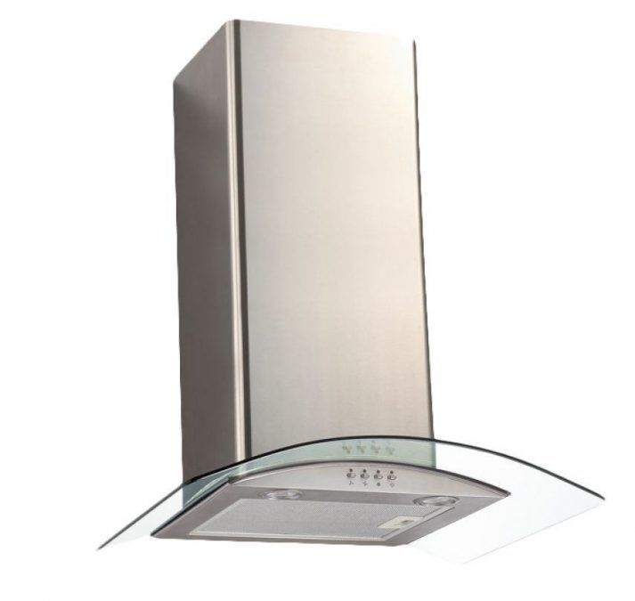 Tipuri de hote - ChestiiUtile.com